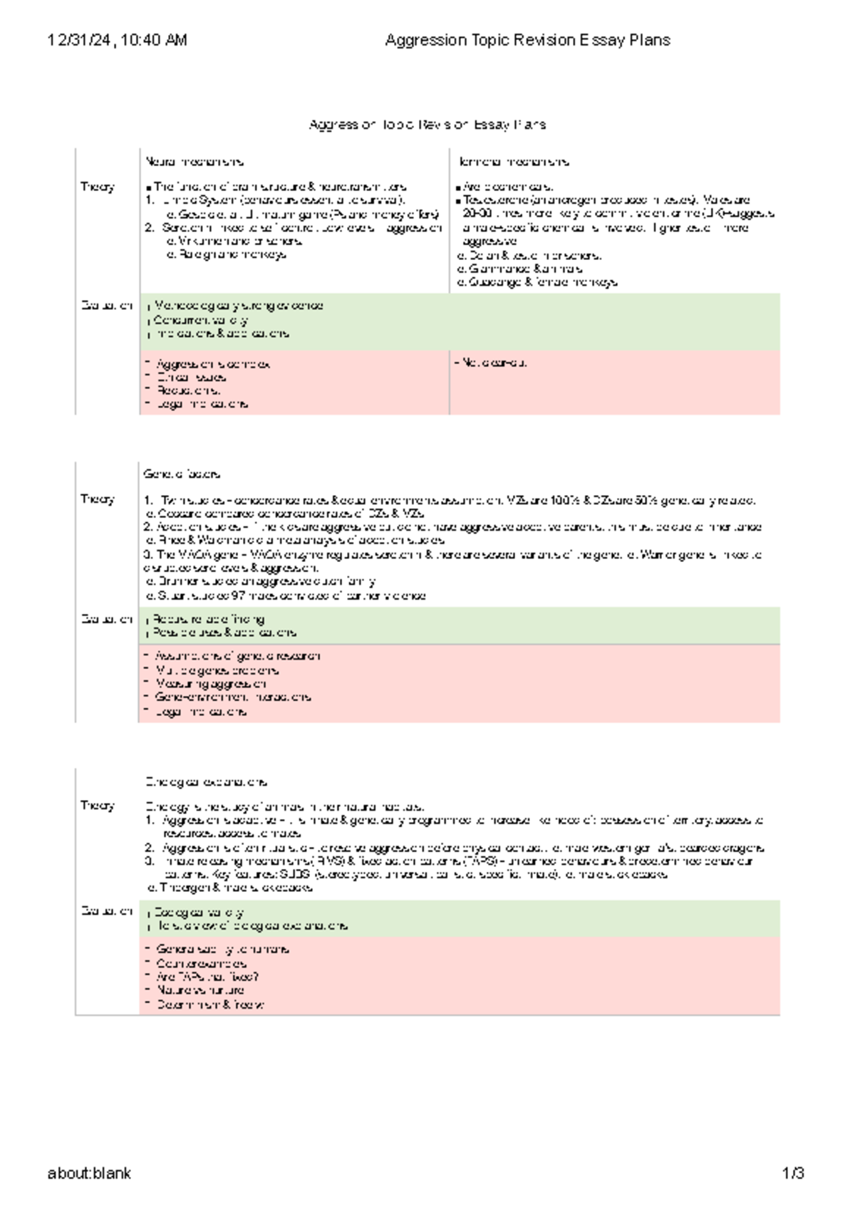 Aggression Topic Revision Essay Plans for Psych 101 - Studocu