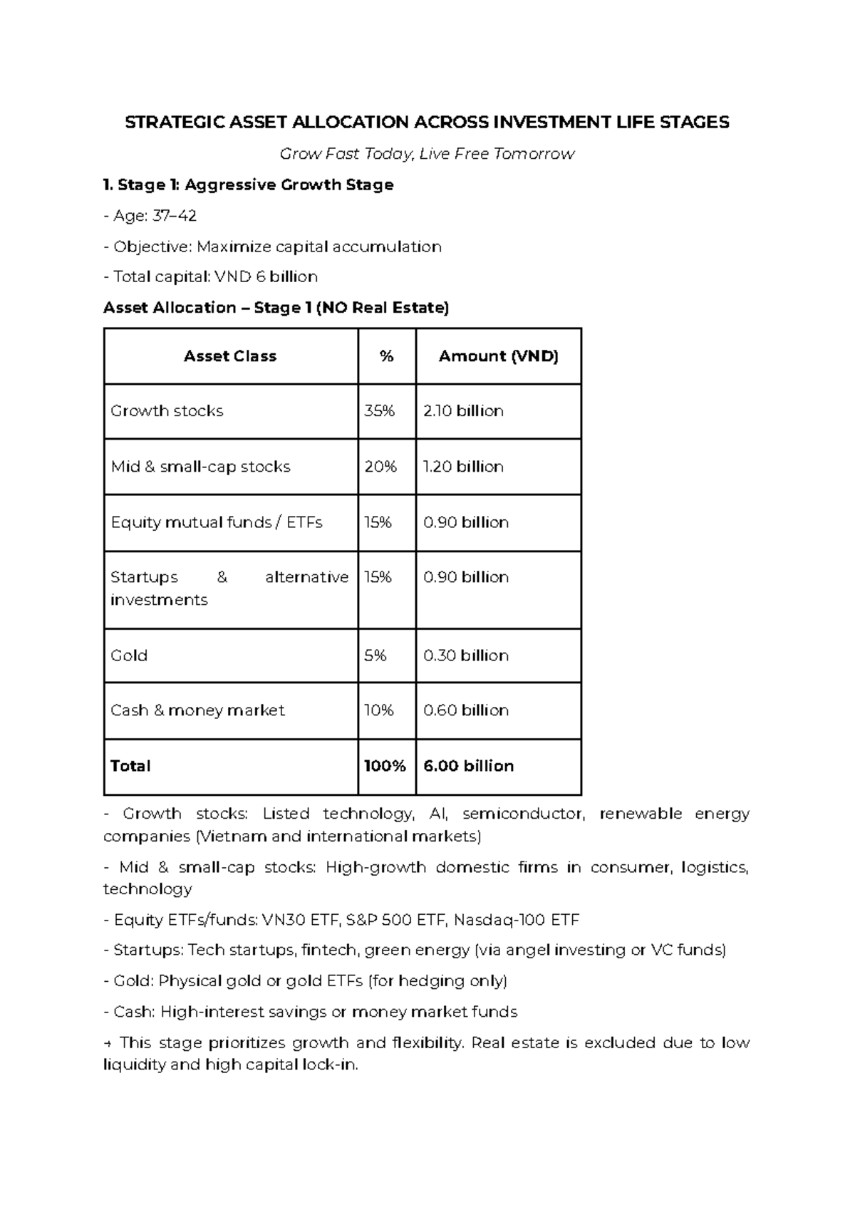 Strategic Asset Allocation Across Investment Life Stages: A Guide - Studocu