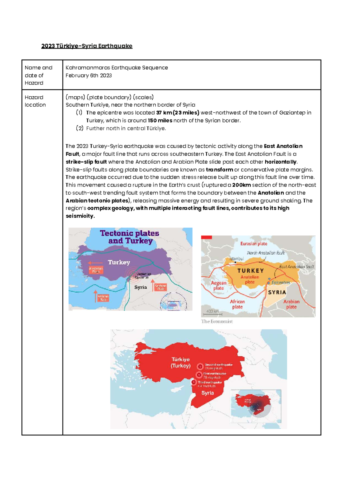 2023 Türkiye-Syria Earthquake Case Study: Impacts and Responses - Studocu