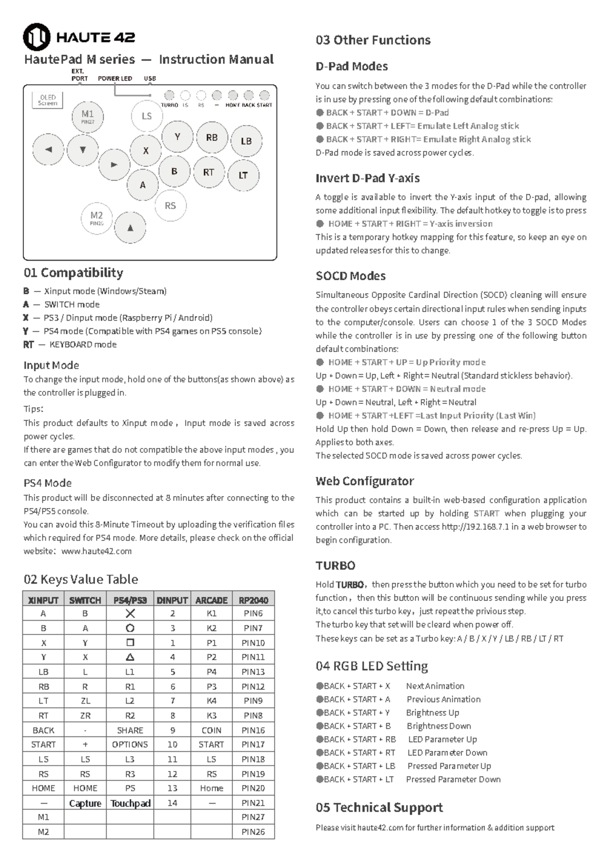 Haute 42 - M Series Instruction Manual for Controllers - Studocu