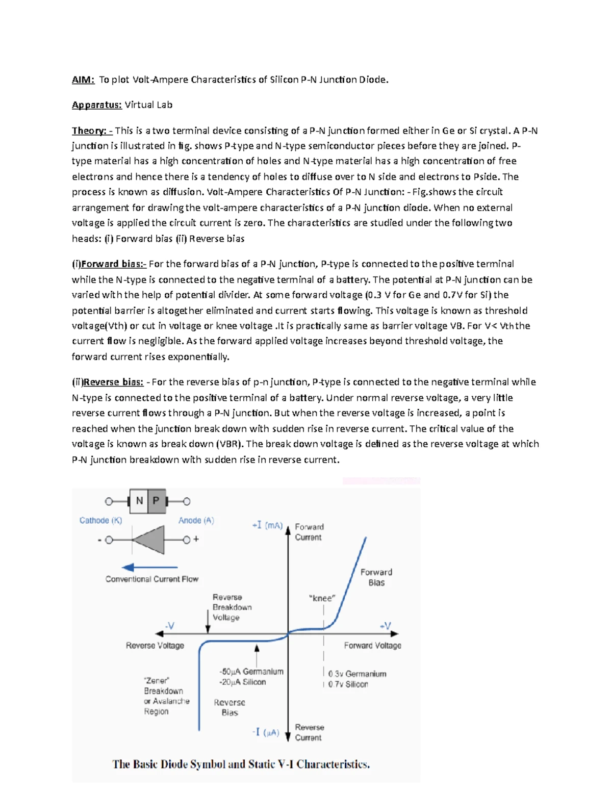 LICA-LAB- Manual - notes - EXPERIMENT. INVERTING AND NON-INVERTING ...