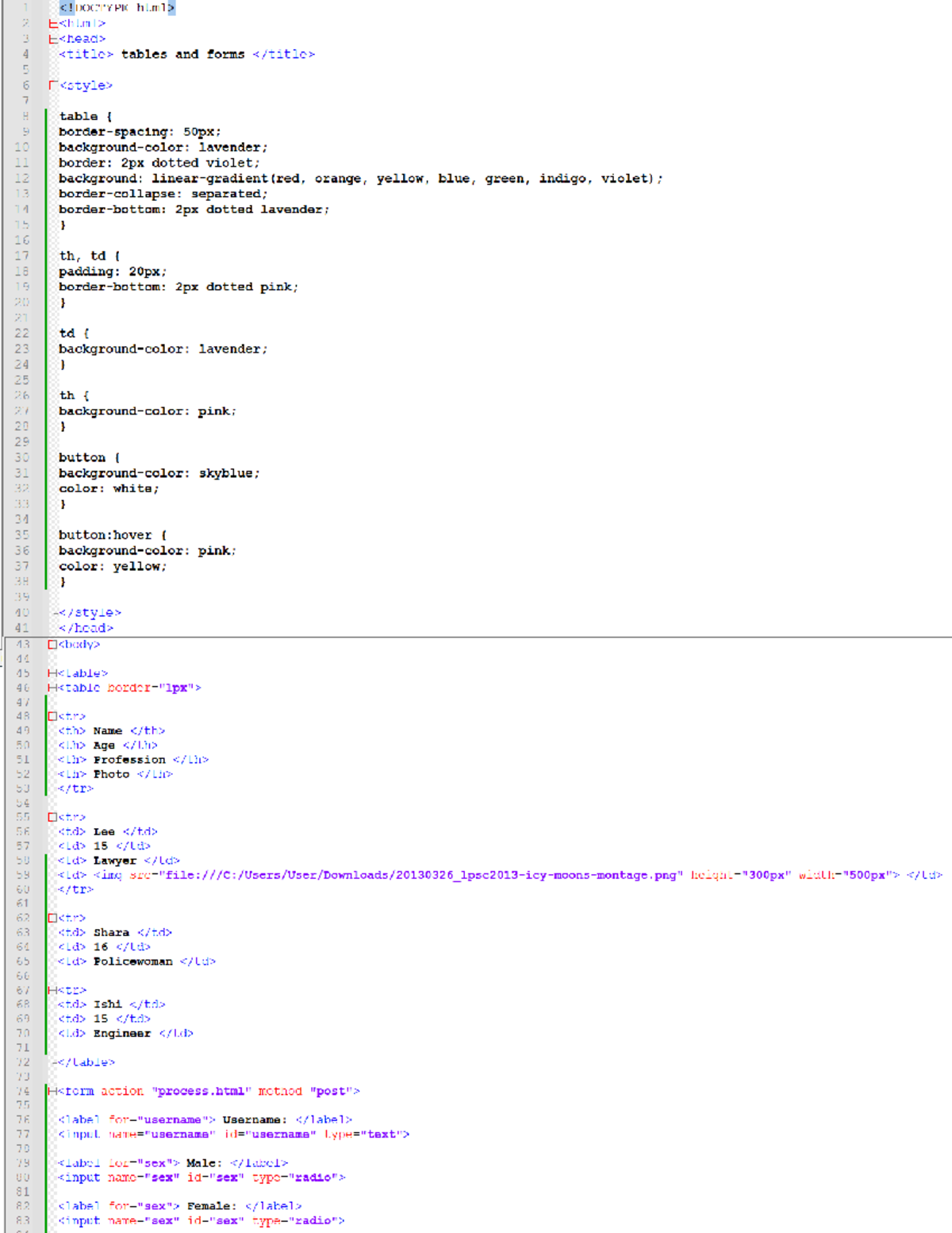 Web Design: Tables and Forms (Doc8) - Studocu