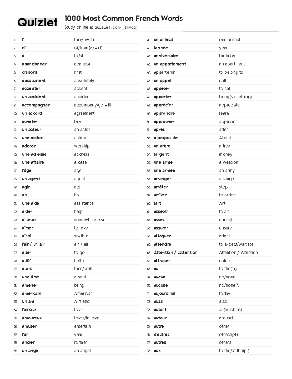 1000 Most Common French Words - Study Guide - Studocu