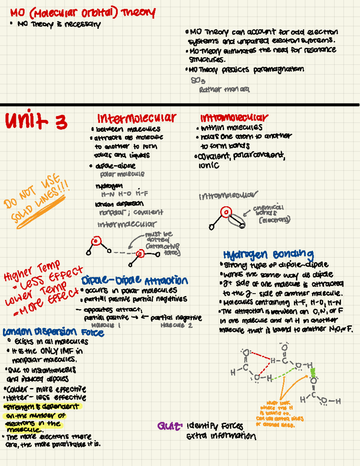 Unit 3 AP Chemistry Notes - Mo (Molecular Orbital) Theory ~ NO Theory ...