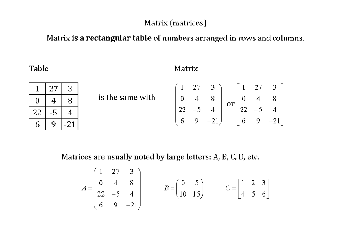 1 Matrix class notes - Matrix (matrices) Matrix is a rectangular table ...