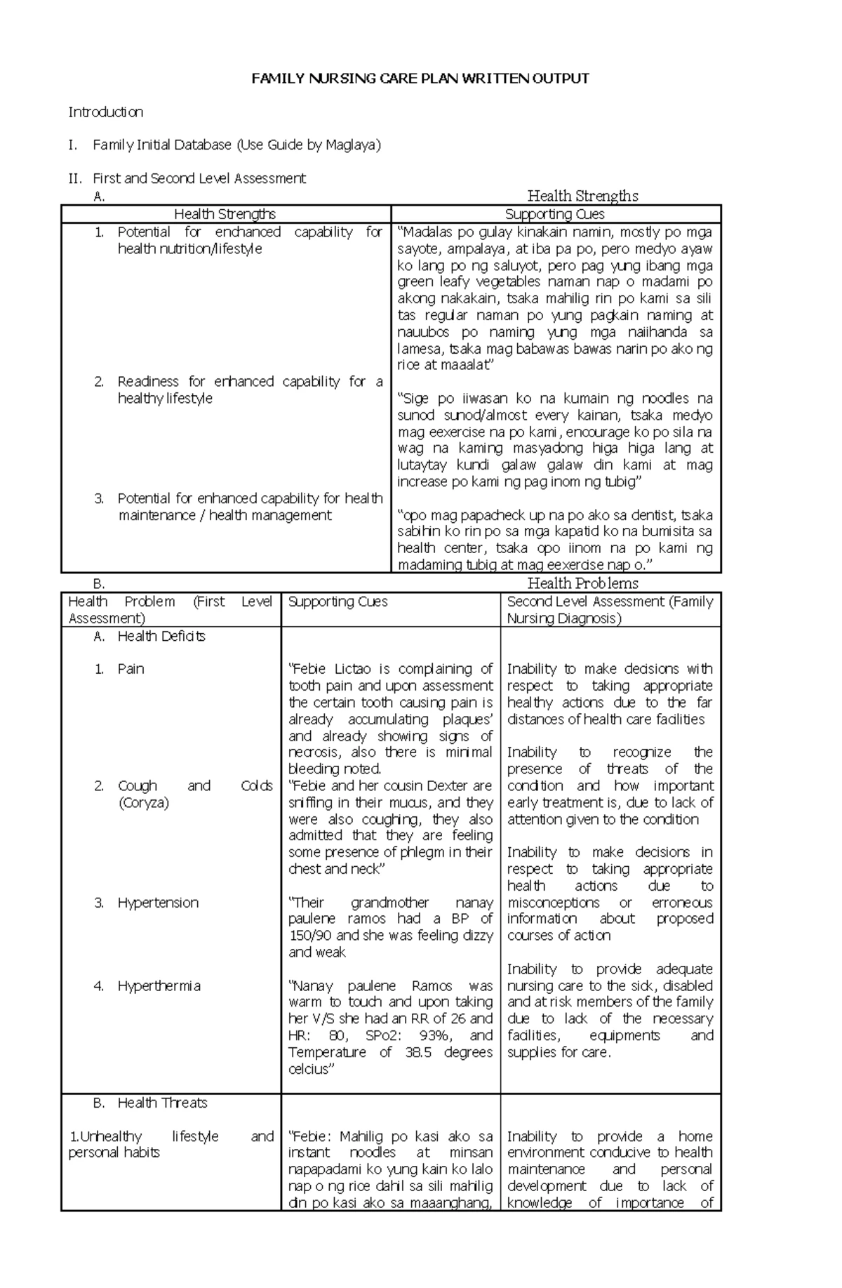 Community Health Nursing: Study Notes for CN 101 Class - Studocu