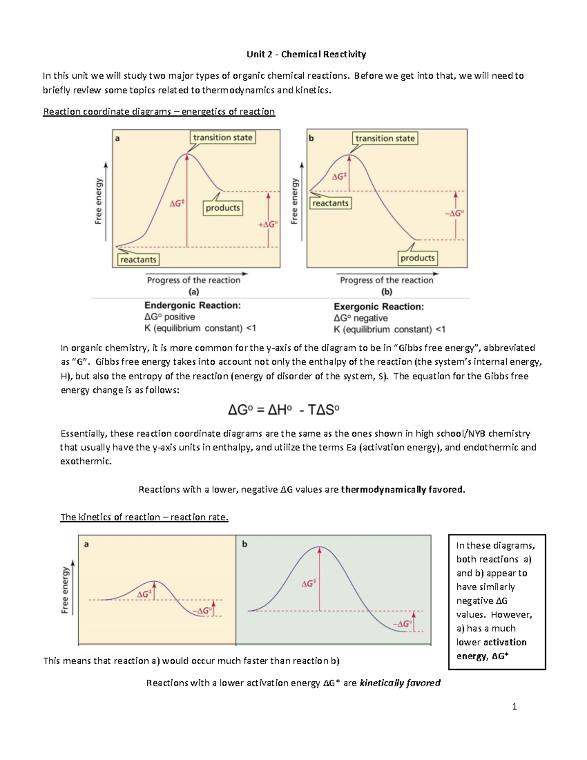 Unit 2 - Chemical Reactivity: Organic Reactions & Mechanisms Notes ...