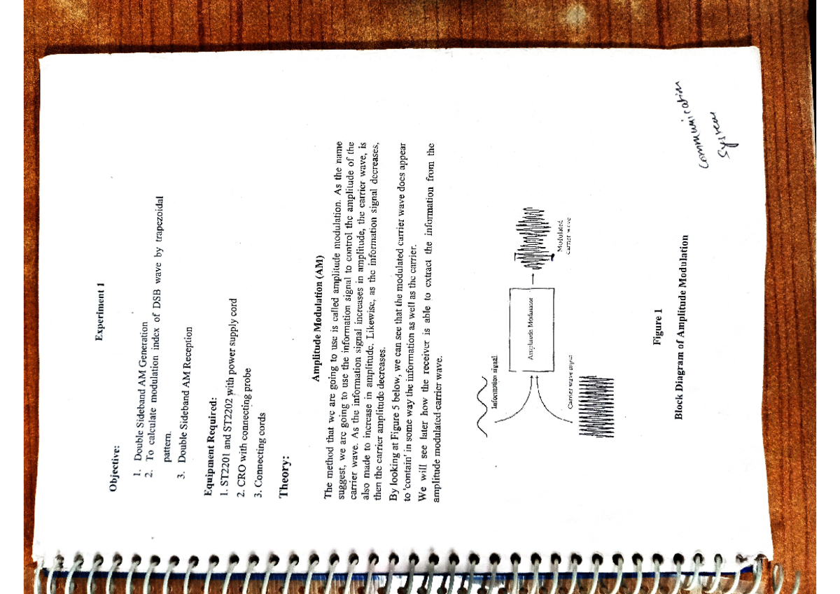 Analog Communications Lab - DSB AM Generation & Reception Experiments ...