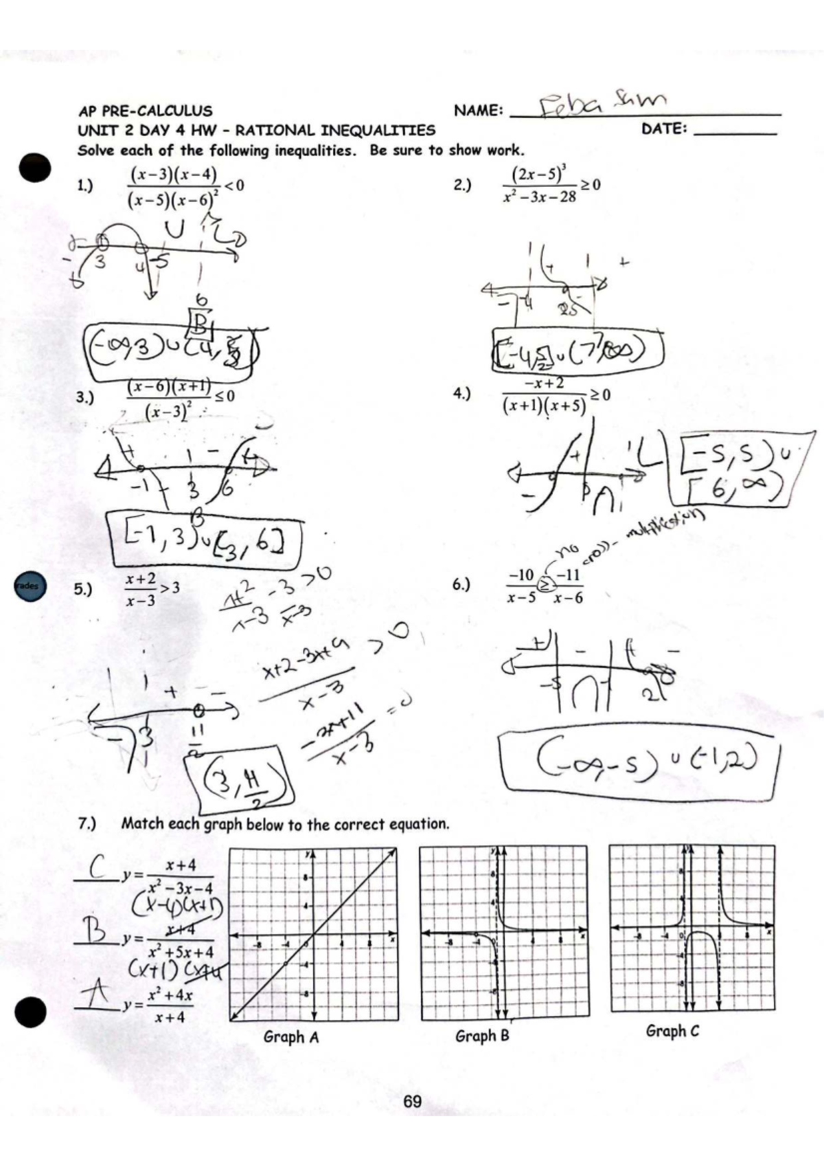AP Calculus: Unit 2 Day 4 Homework on Rational Inequalities - Studocu