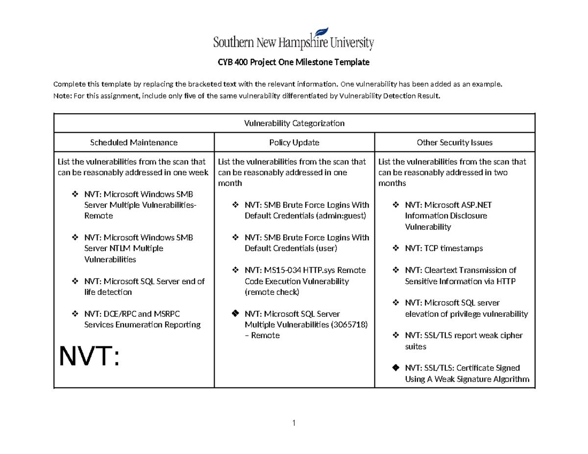 CYB 400 Project One Milestone: Vulnerability Assessment Report - Studocu