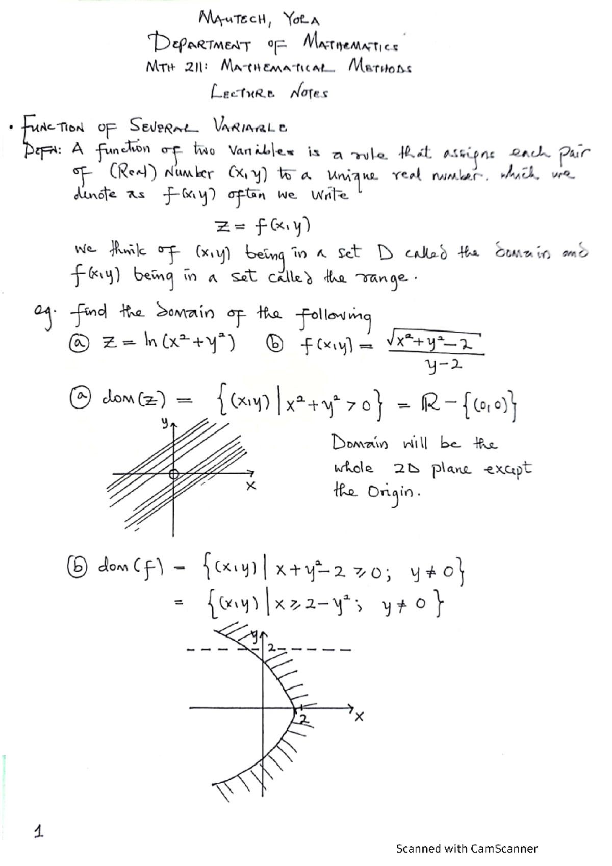 MTH 211 - Abridged Lecture Notes on Functions of Several Variables ...