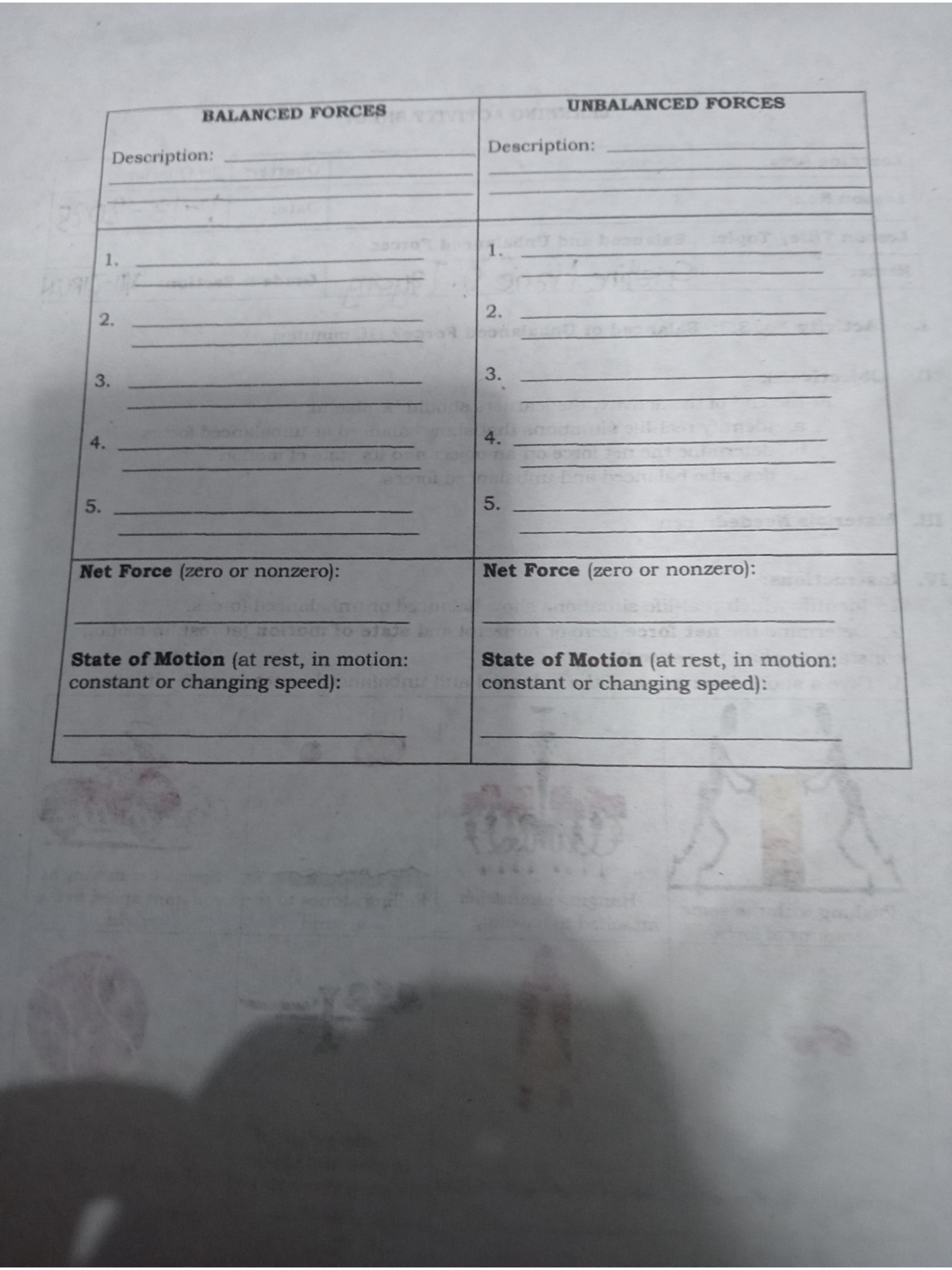 2025-01-15 19-44-44 - science activity no.1 - Science, Technology, And ...