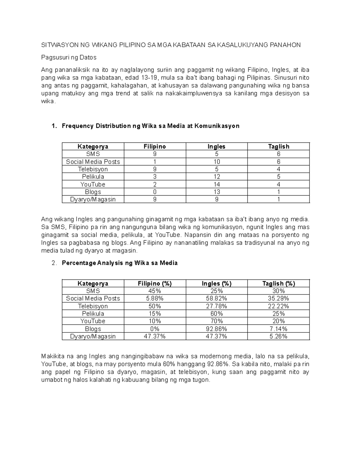 Pagsusuri ng Datos- Sitwasyon NG Wikang Pilipino SA MGA Kabataan SA ...