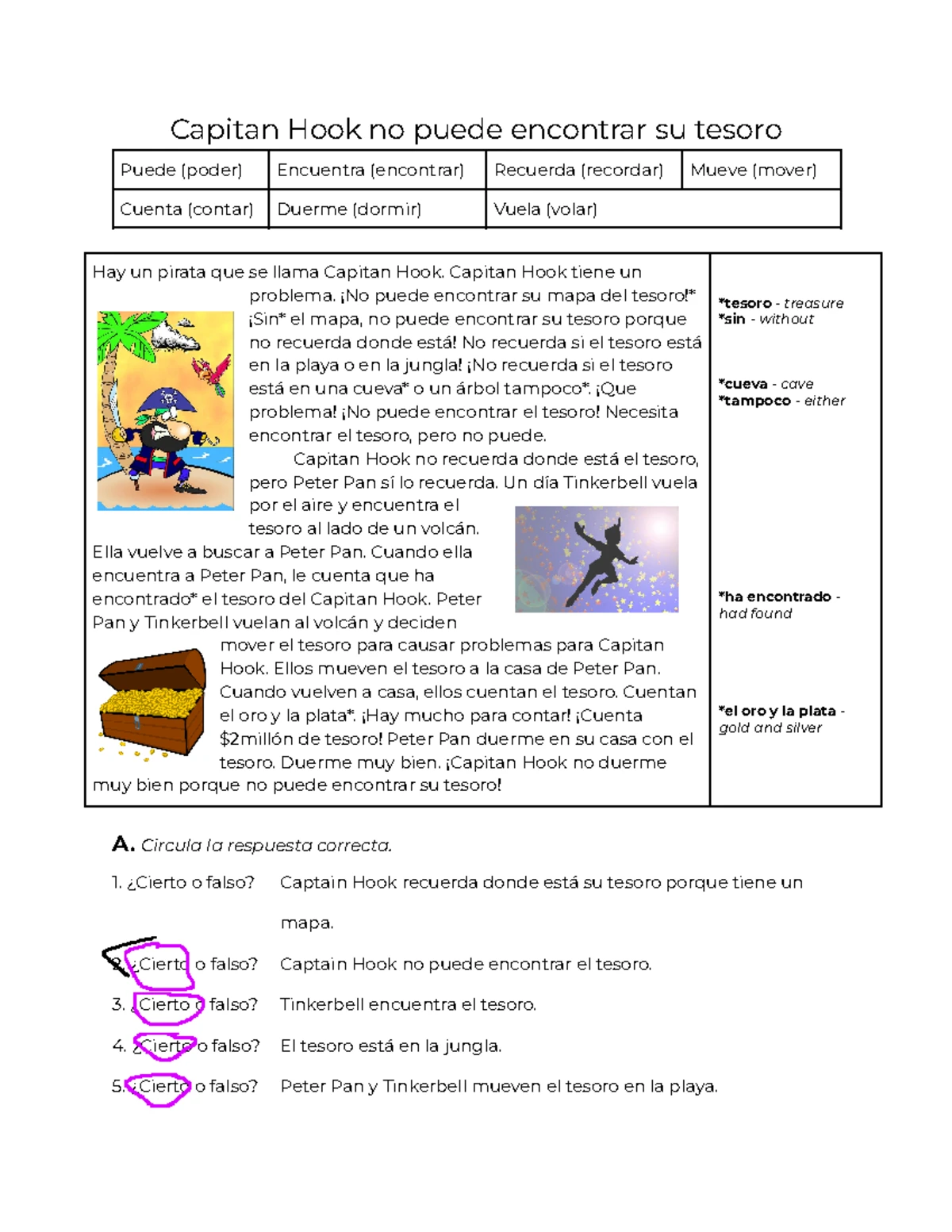 Cáp 5B - Ejercicio de práctica: ¿Quién viene? (Realidades 1) - Studocu