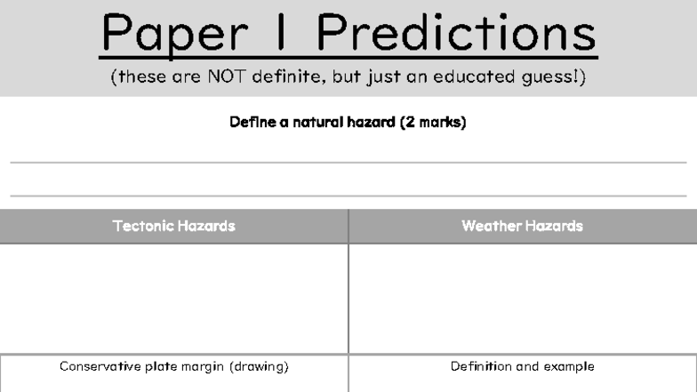 Paper 1 Predictions: Natural Hazards & Climate Change Insights - Studocu