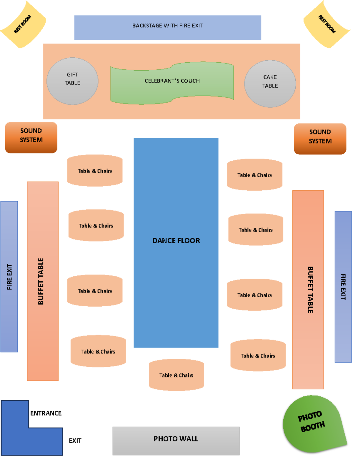Floor Plan - Sample output materials - Events Management NC III - EXIT ...