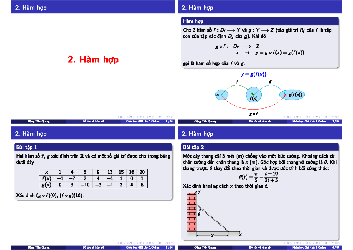 Botucvehamso-phan2-phanconlai - 2. Ham hop 2. Ham hop Ham hop Cho 2 hàm ...