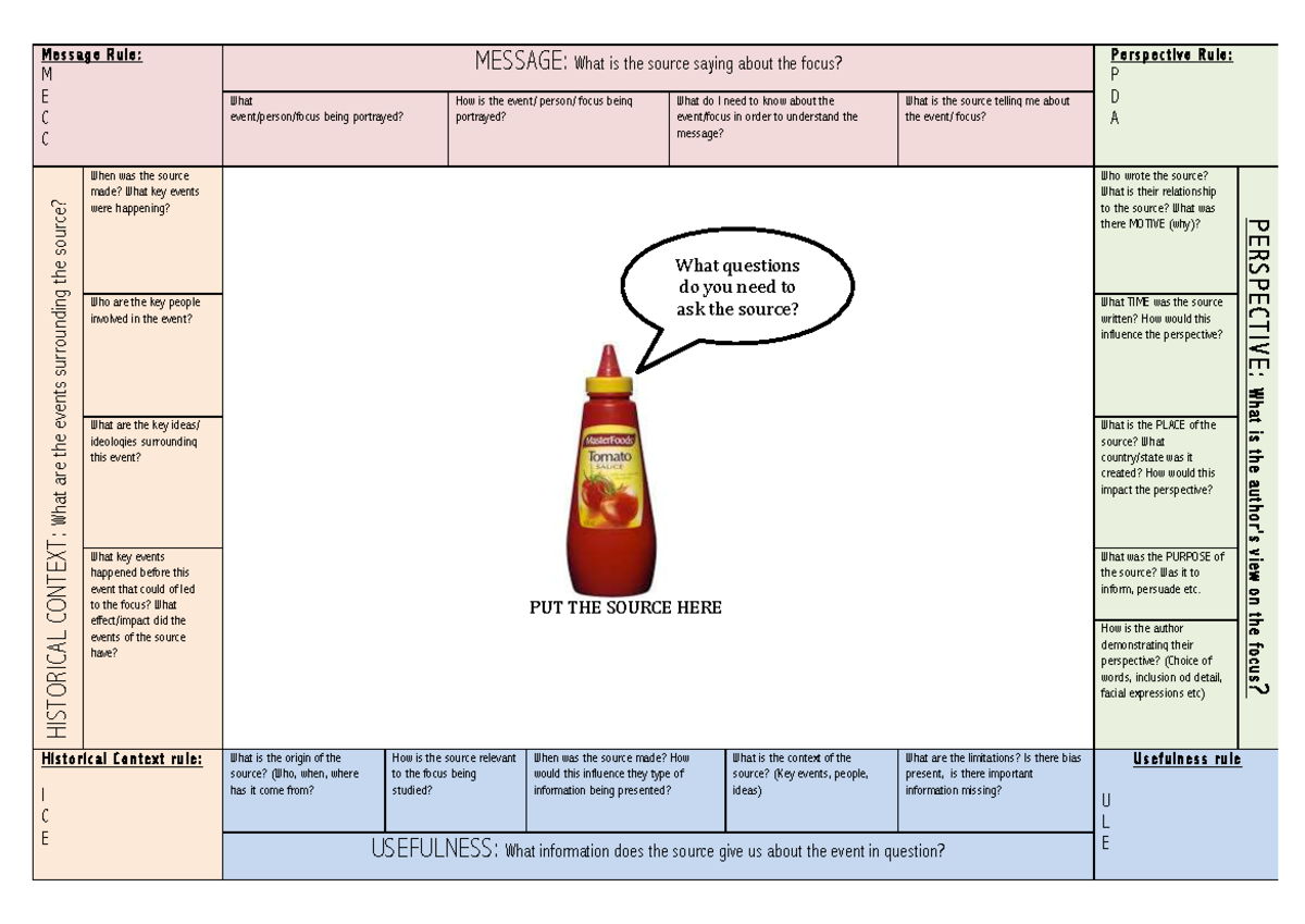 Source Analysis Skills Sheet - Understanding Focus & Context - Studocu
