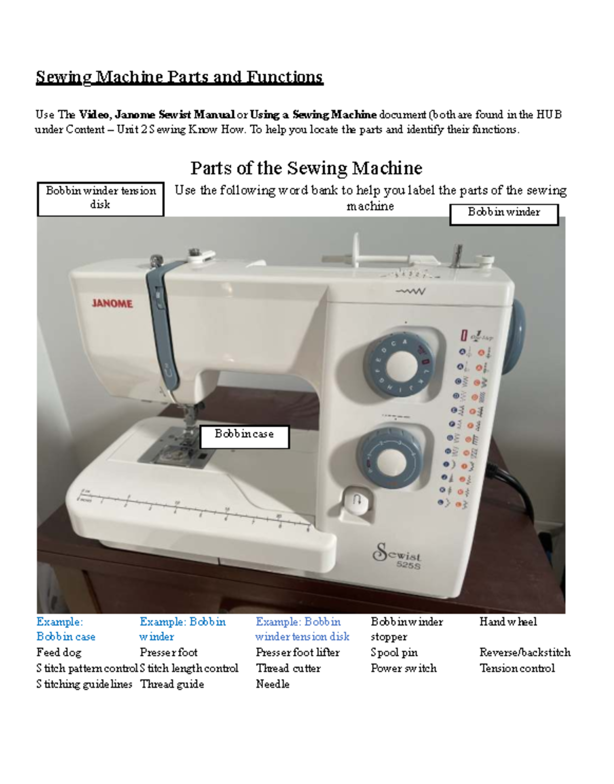 Sewing Machine Parts & Functions: A Guide for Unit 2 (Sewing Know How ...