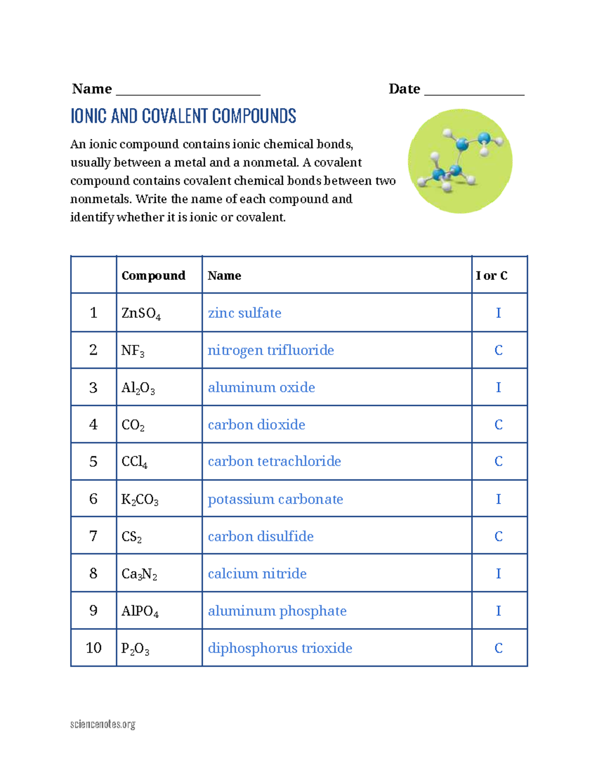 CHEM 101: Ionic and Covalent Compounds Key Analysis - Studocu