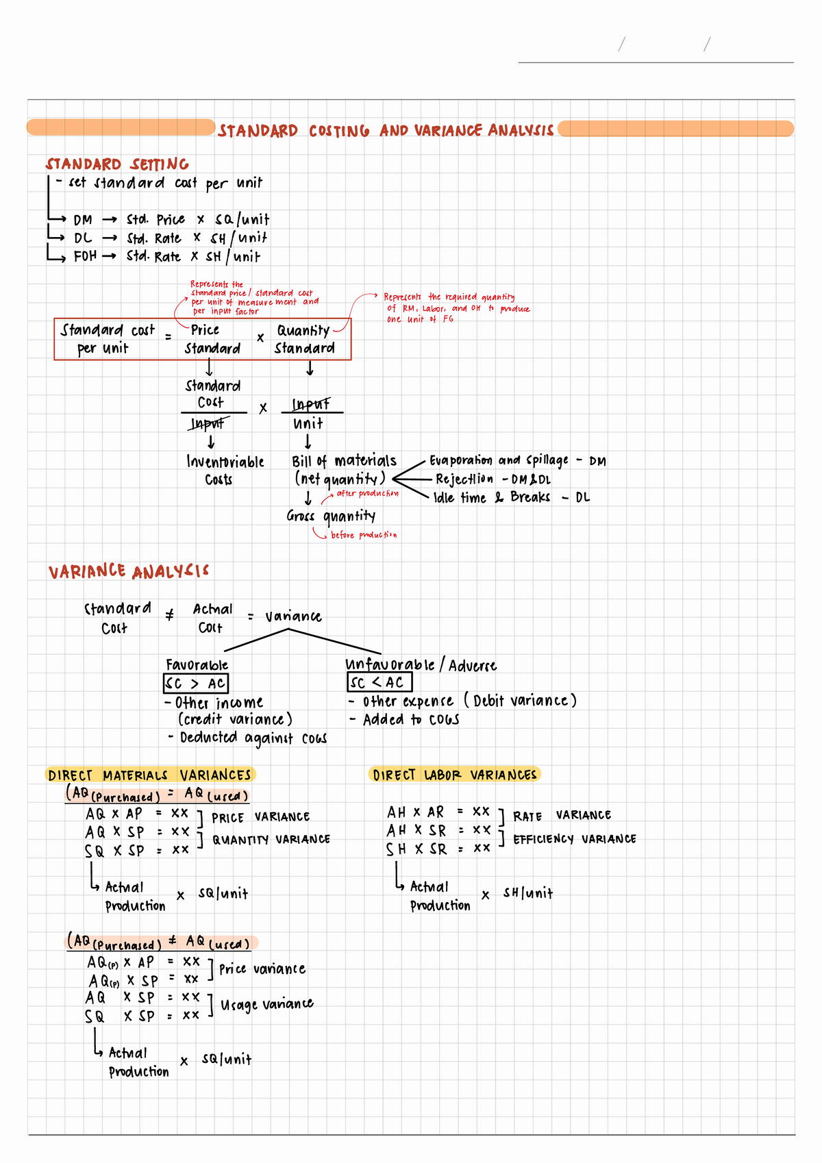 06 Standard Costing & Variance Analysis: Key Concepts & Formulas - Studocu
