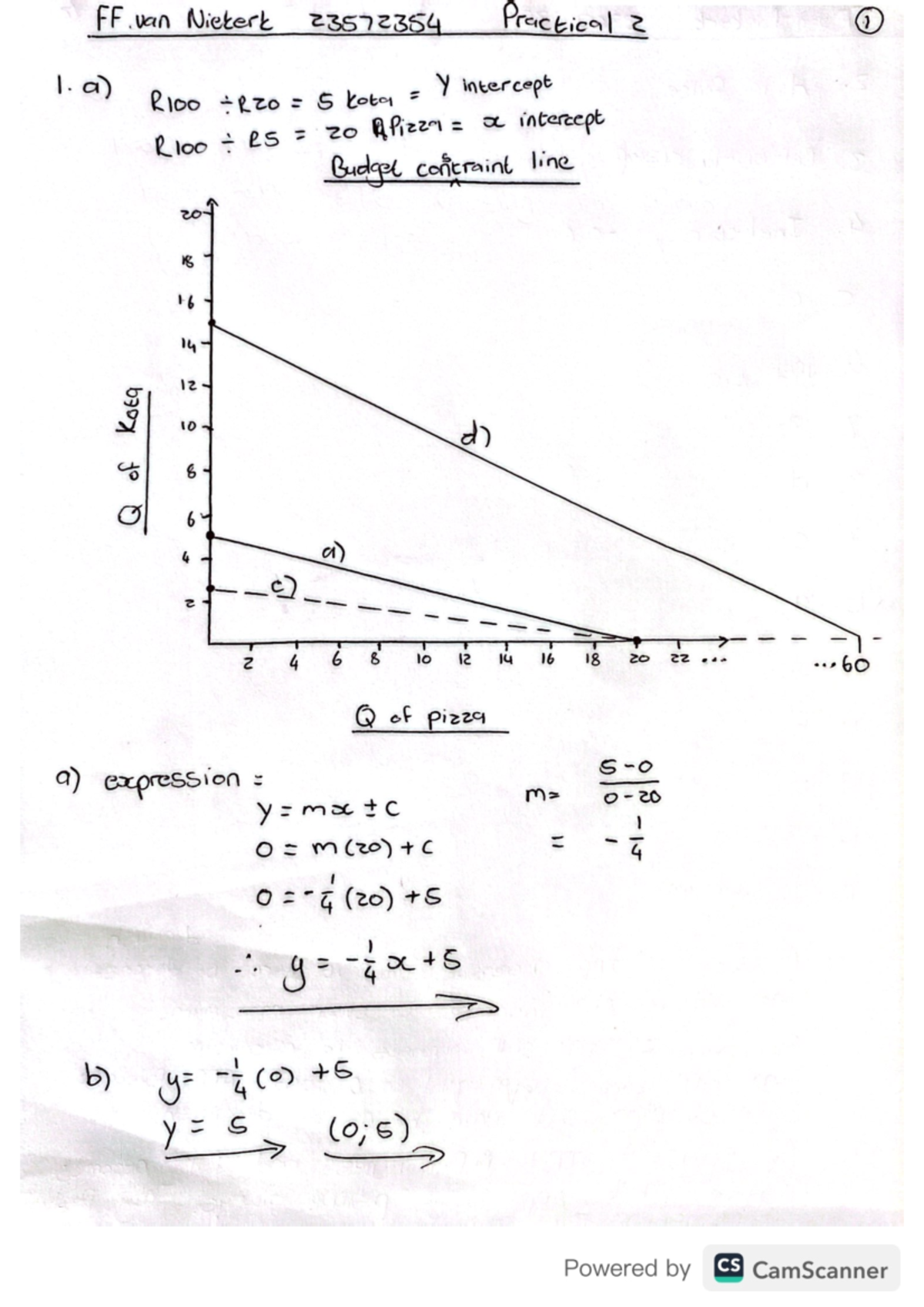 Practical 2 Study Guide for 2024 - Studocu