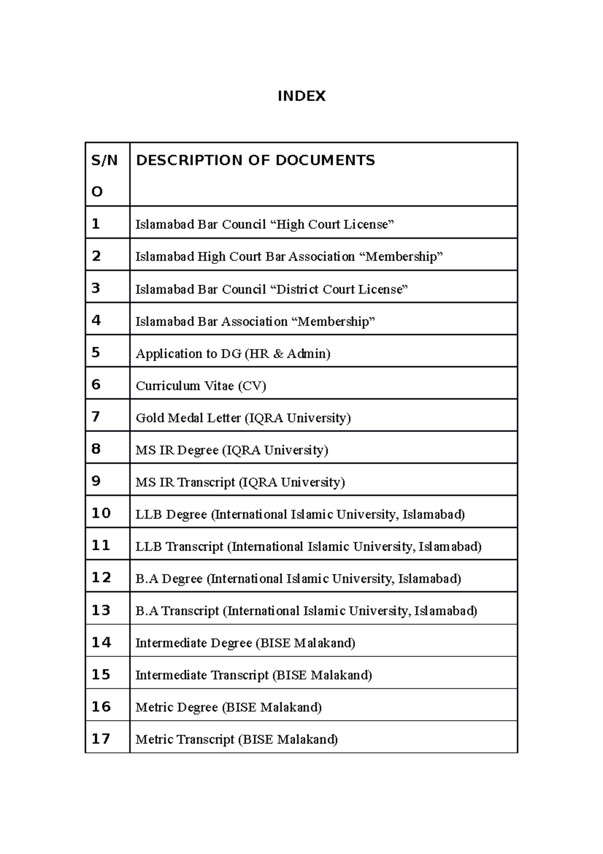 Index - INDEX S/N O DESCRIPTION OF DOCUMENTS 1 Islamabad Bar Council ...
