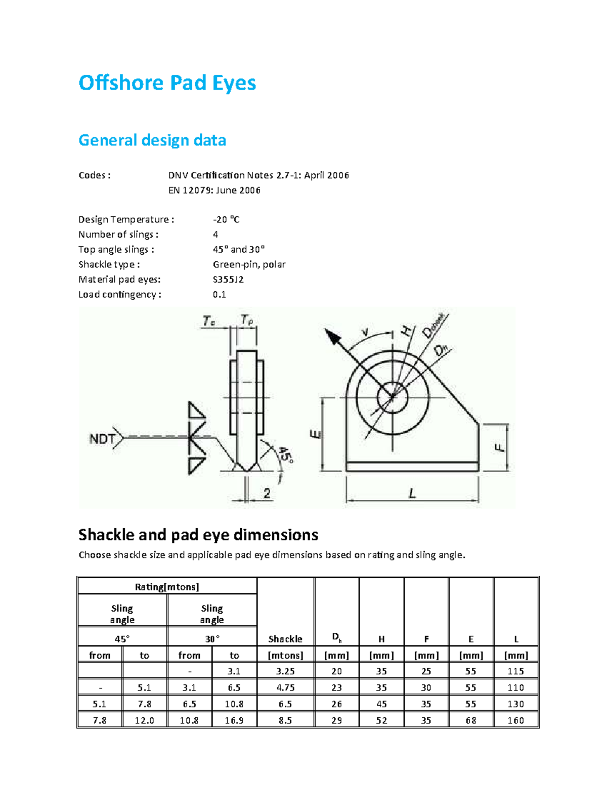 Offshore Pad Eyes Design Data & DNV Certification Notes - Studocu
