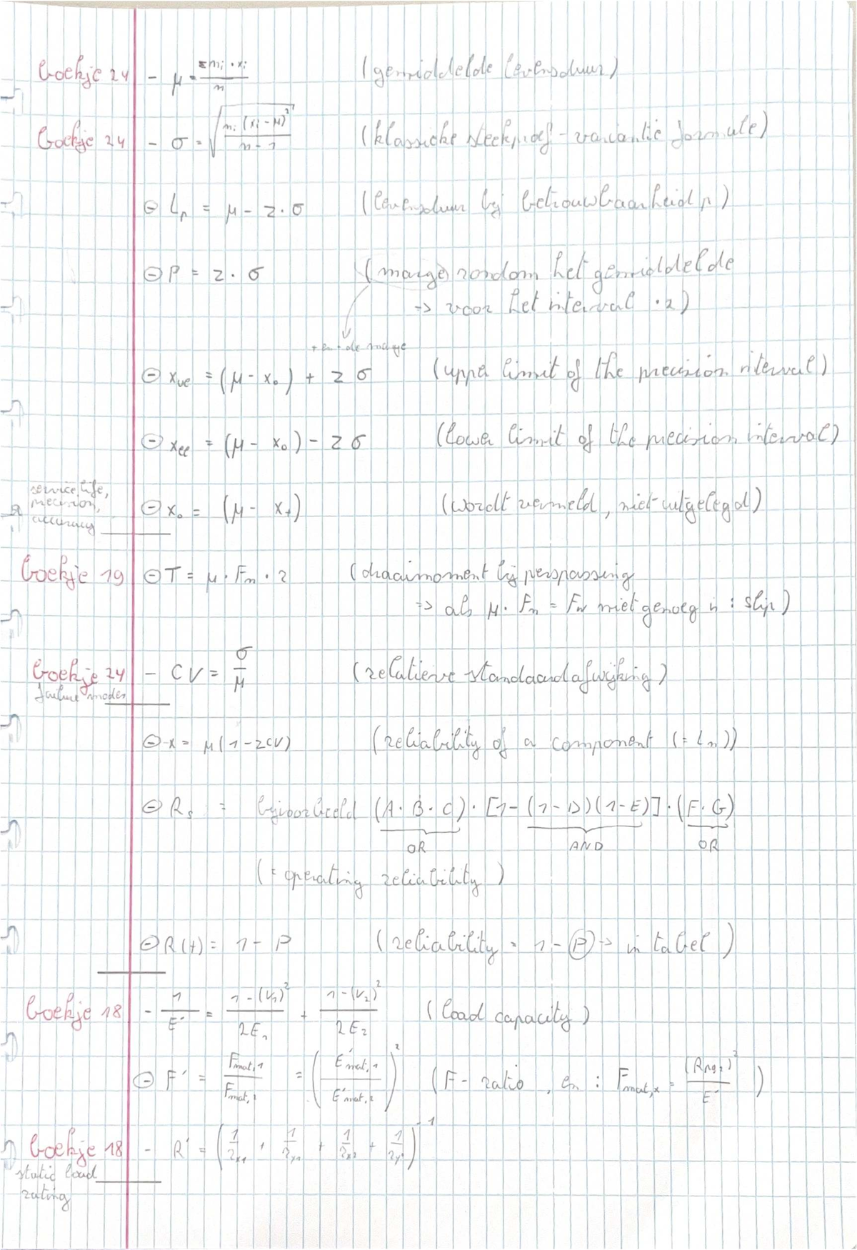 Formuleblad AED: Statistische Formules en Betrouwbaarheid - Studeersnel