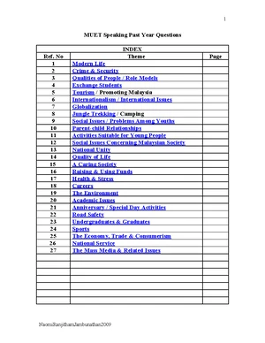 90442301 MUET Speaking Past Year Questions Compilation - Studocu