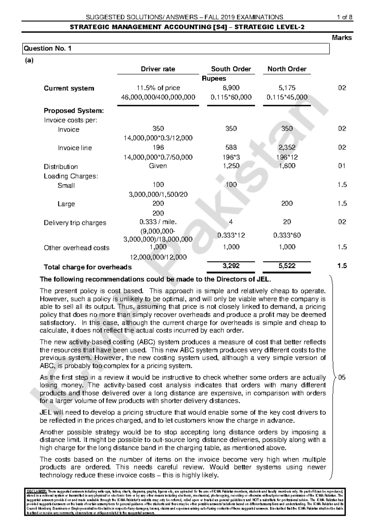 MOCK + Icmap Paper - MOCK 18000 UNITS /1000 = 18 BATCHES 1800 0* 12300 ...