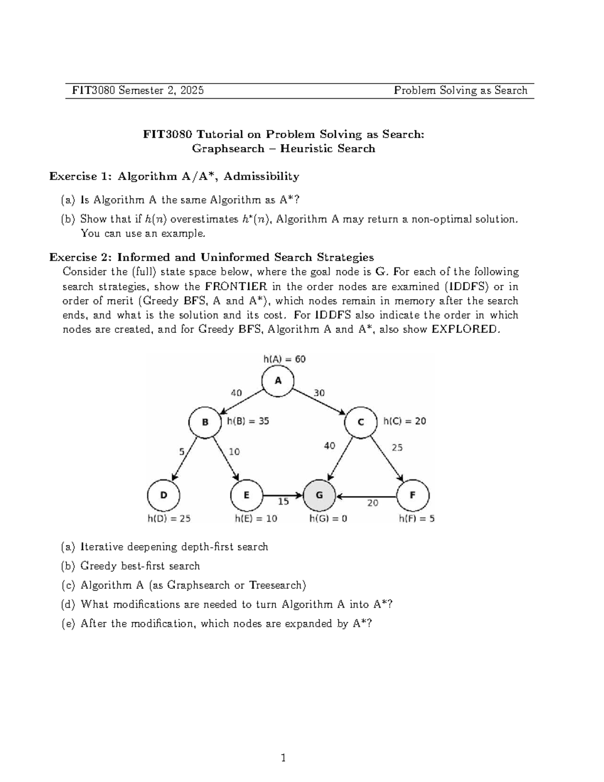 FIT3080 Semester 2, 2025 Tutorial: Heuristic Search Exercises A03 - Studocu