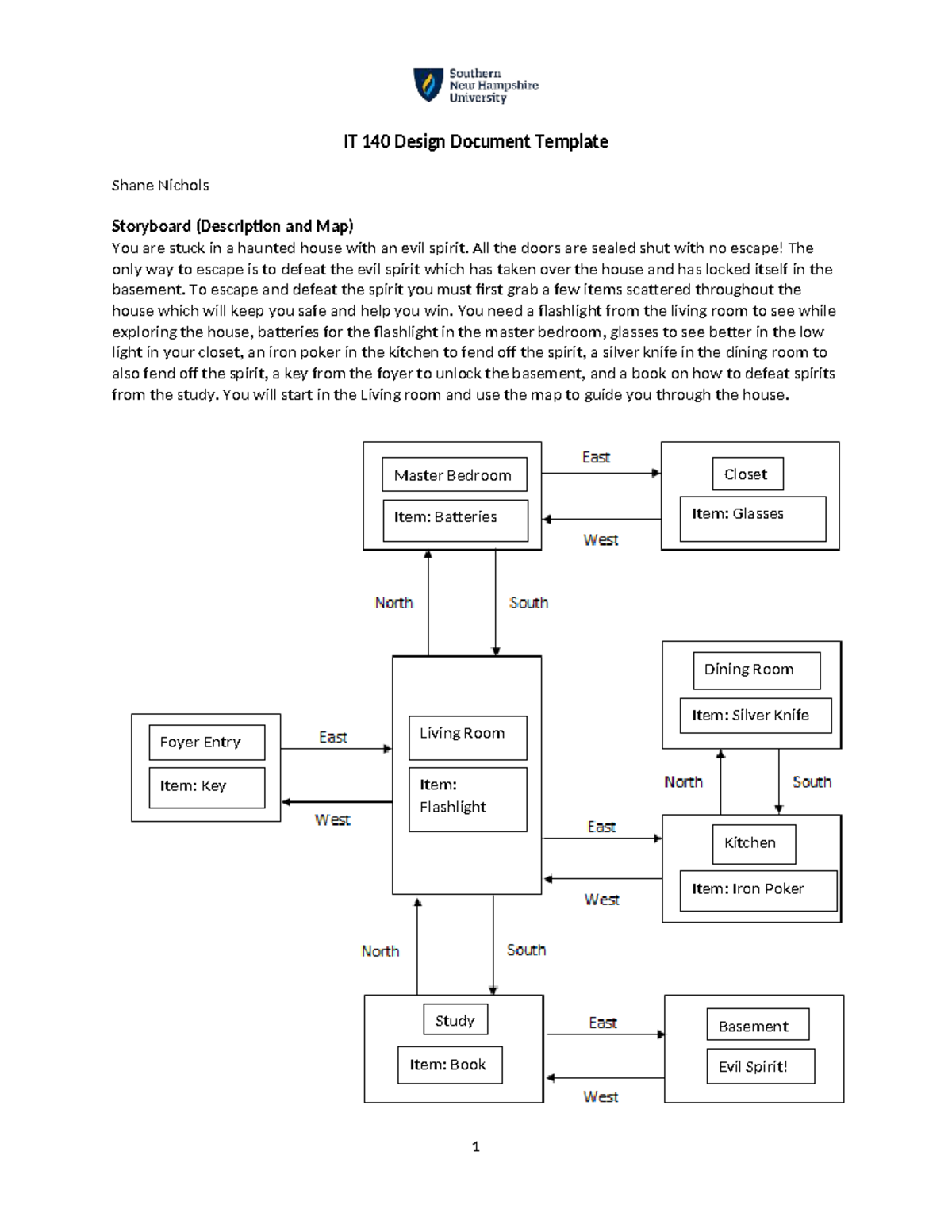 IT 140 project one: haunted house escape storyboard and map - Studocu