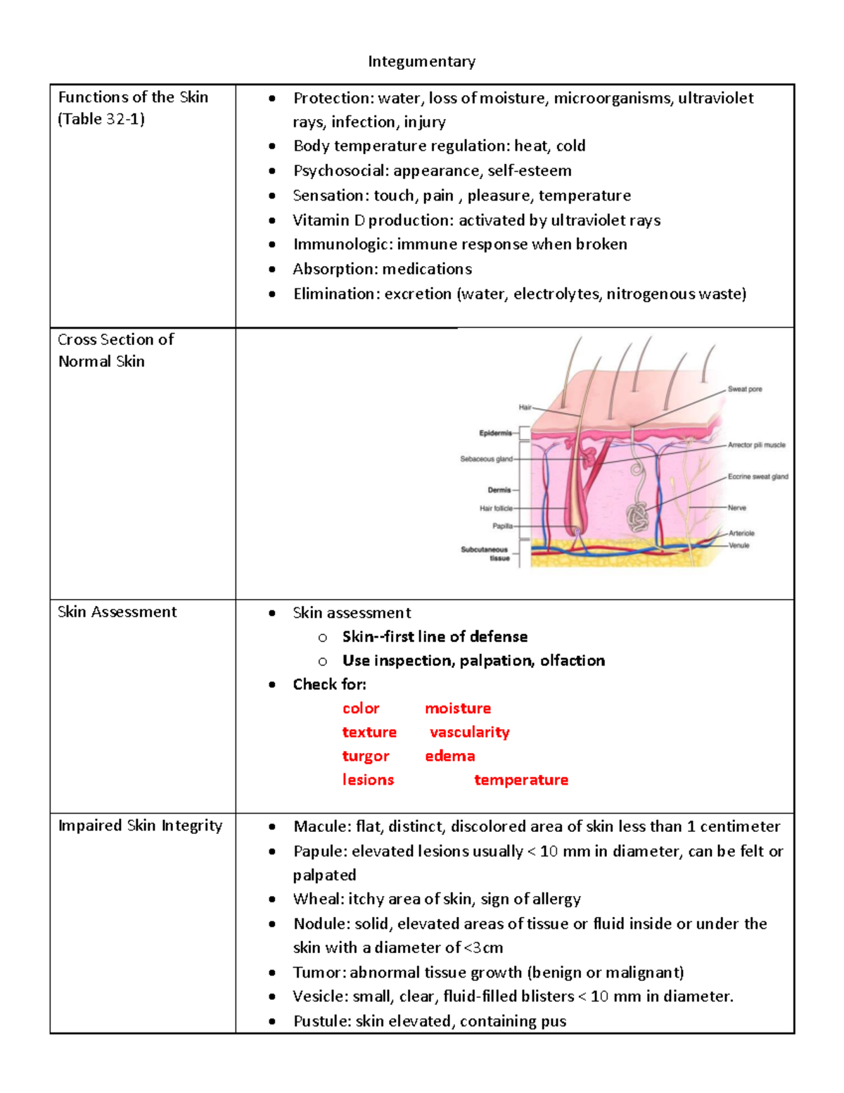 Integumentary System Functions & Skin Assessment (Nursing 101) - Studocu