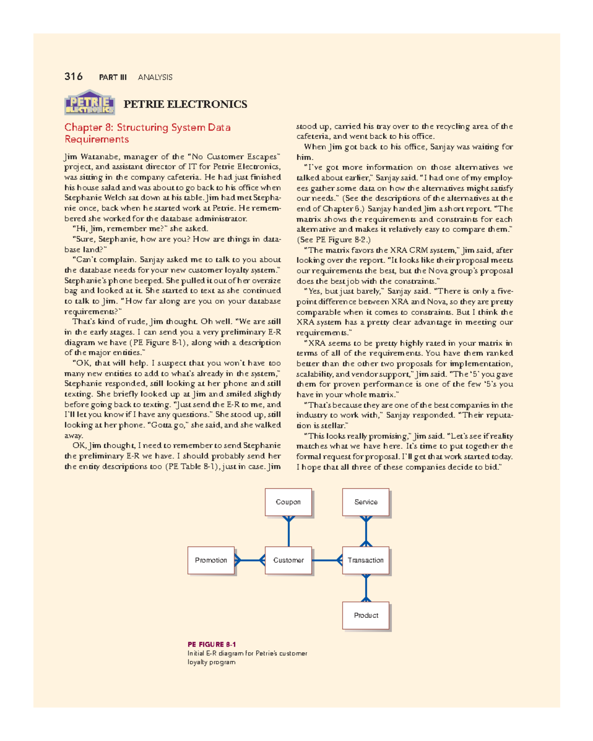 Petrie Electronics Case Study (PE) on Customer Loyalty Systems - Studocu