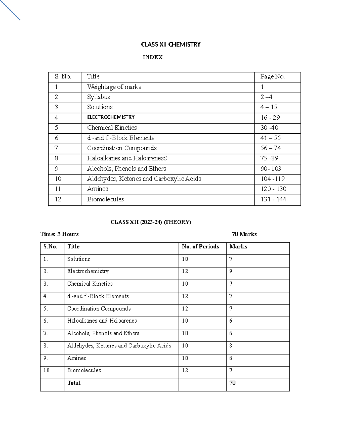 CLASS XII CHEMISTRY STUDY MATERIAL INDEX AND SYLLABUS - Studocu