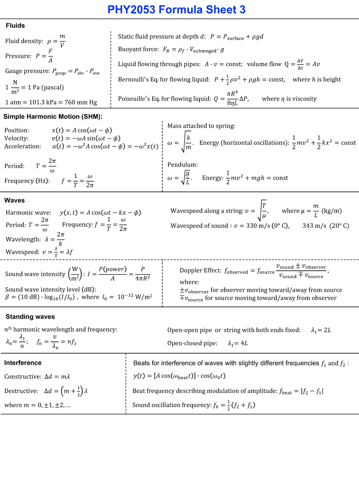 PHY2053 Formula Sheet 3 - / . 0 = 𝐴𝑣 Bernoulli 1 s Eq. for Ilowing liquid: 𝑃 + 2 3 𝜌𝑣 3 + 𝜌𝑔ℎ ...