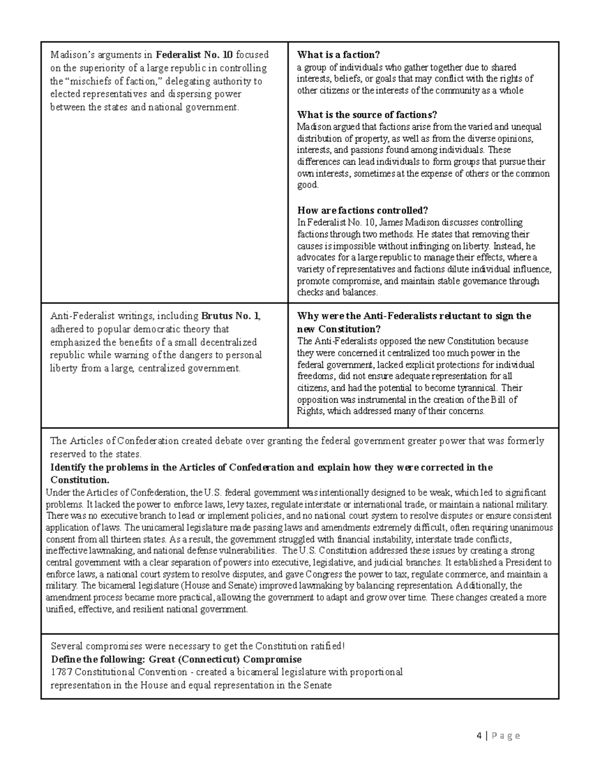 GOPO Packet Pg 4 - Review of Federalist 10 - Madison’s arguments in ...