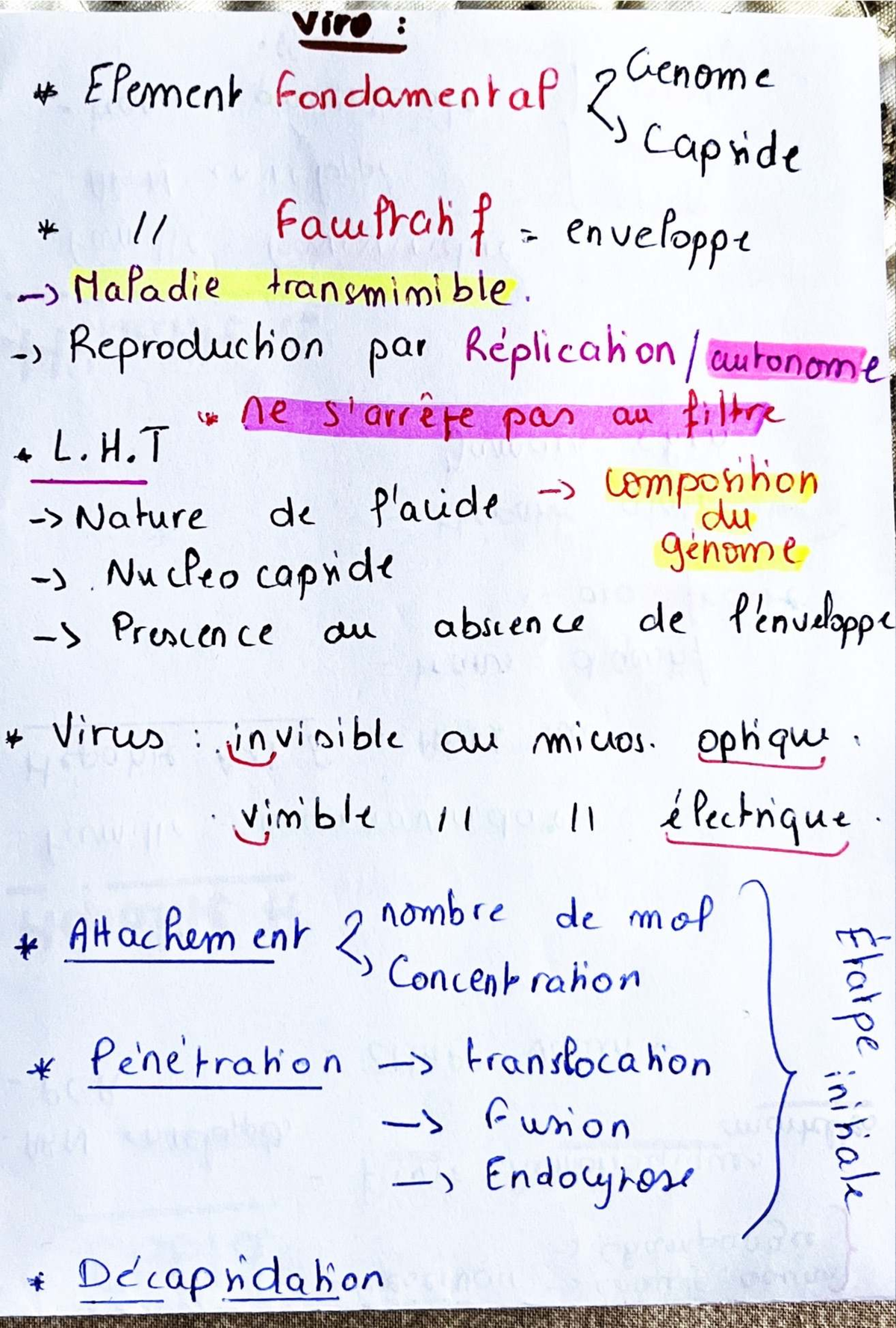 Viro 11: Fondamentaux de la Virologie et Virus Transmissibles - Studocu