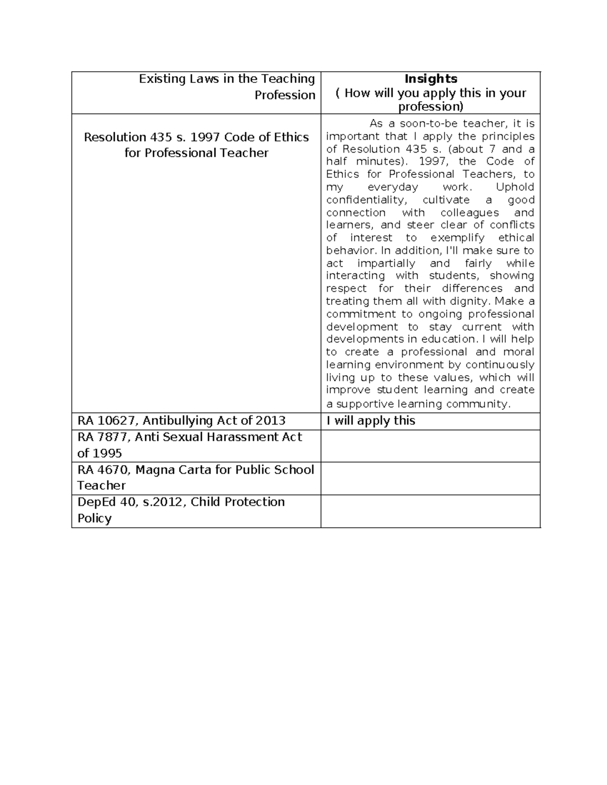 Educ 10 Assignment: Application of Ethical Laws in Teaching - Studocu