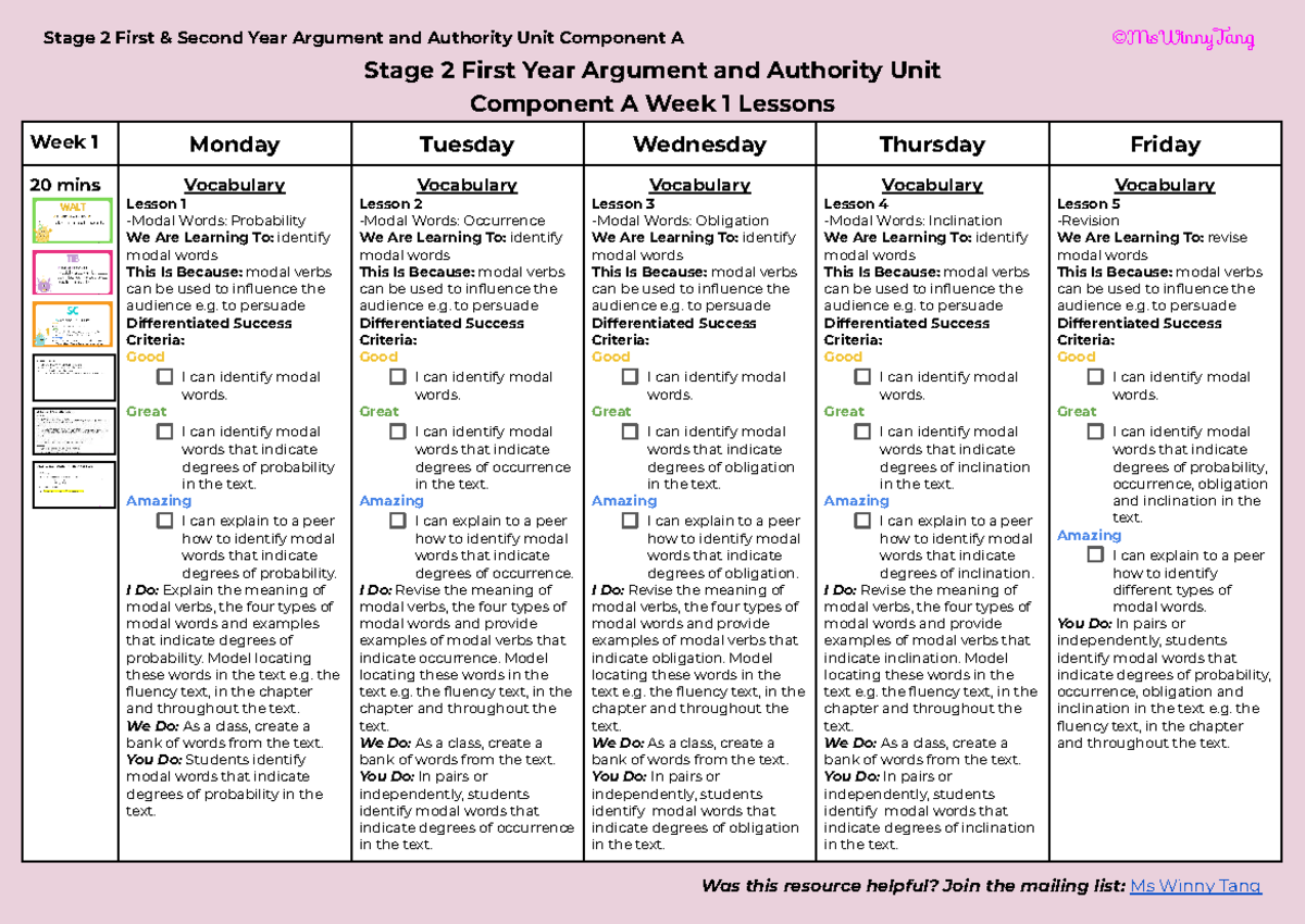 Stage 2 First & Second Year Argument and Authority Unit Component A & B ...
