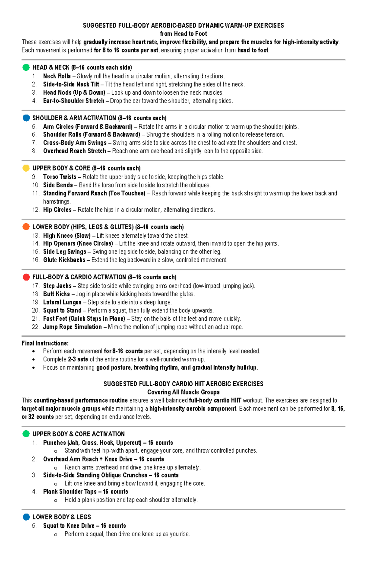 Suggested FULL BODY Cardio X HIIT Workkout - SUGGESTED FULL-BODY ...