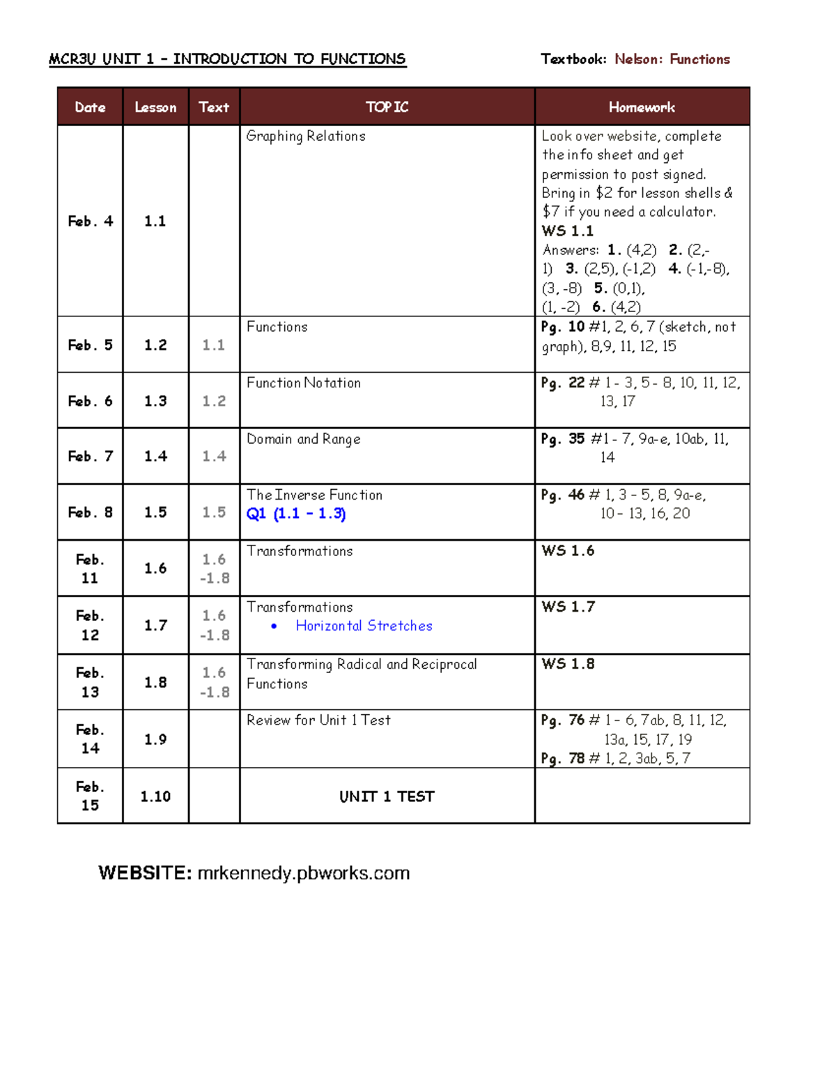 MCR3U Unit 1 Shell: Intro to Functions & Graphing Relations - Studocu