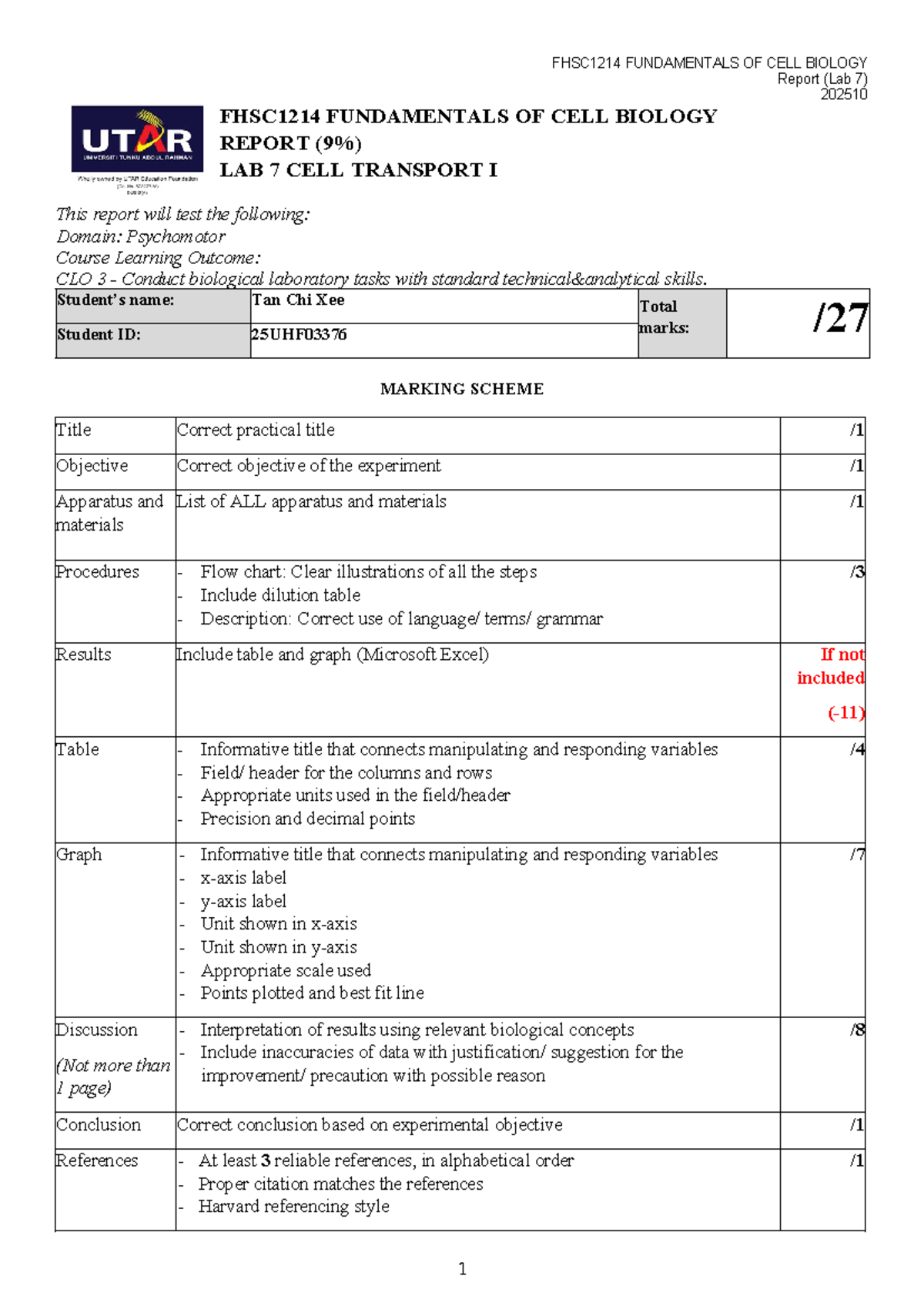 FHSC1214 Lab 7 Report: Isotonic Concentration of Potato Cell Sap - Studocu