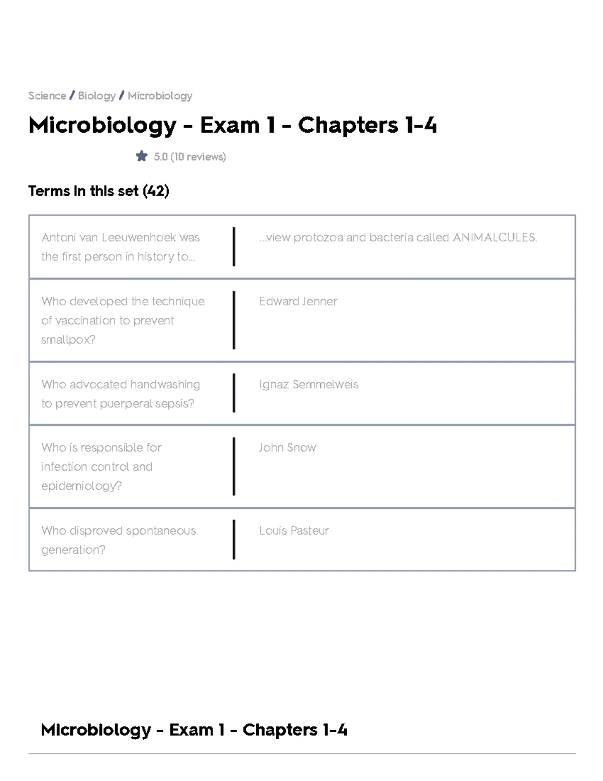 Microbiology Exam 1 (Chapters 1, 3-5) Flashcards Quizlet - Microbiology ...