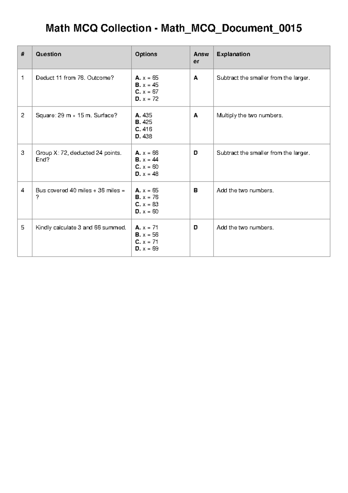 Math MCQ Collection for Course Code: Math_MCQ_0015 - Studocu