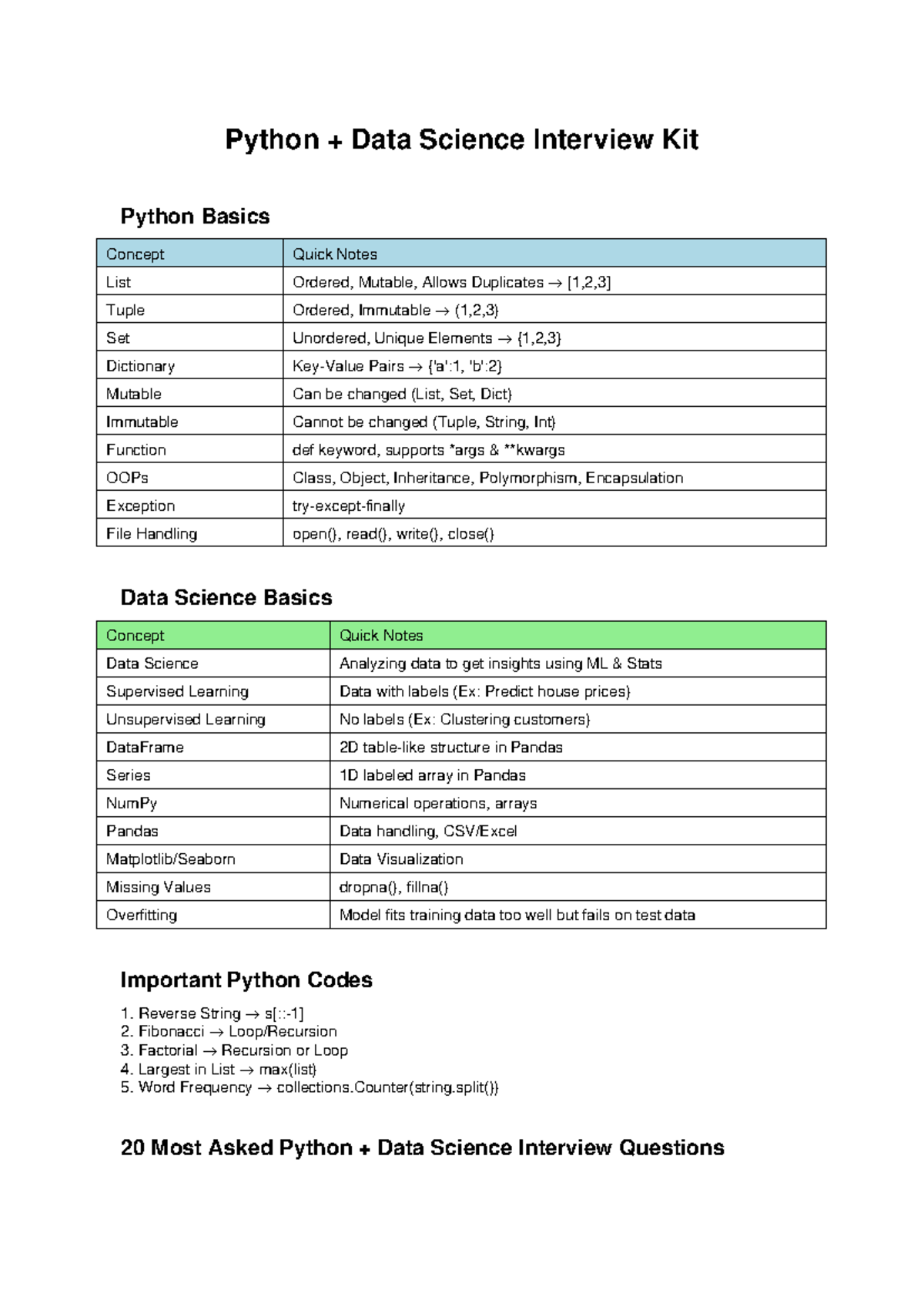 Python Data Science Interview Kit: Key Concepts & Quick Notes - Studocu