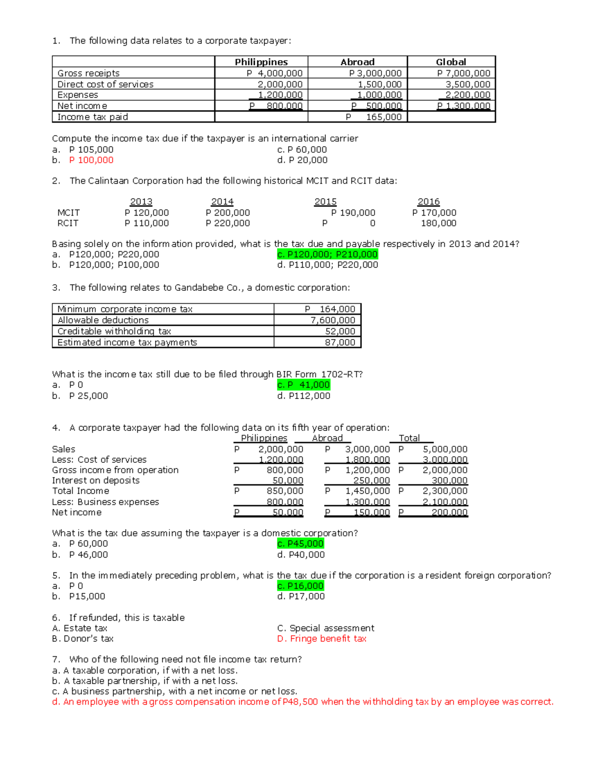 Corporate Income Tax Calculations: MCIT and RCIT for Various Cases ...