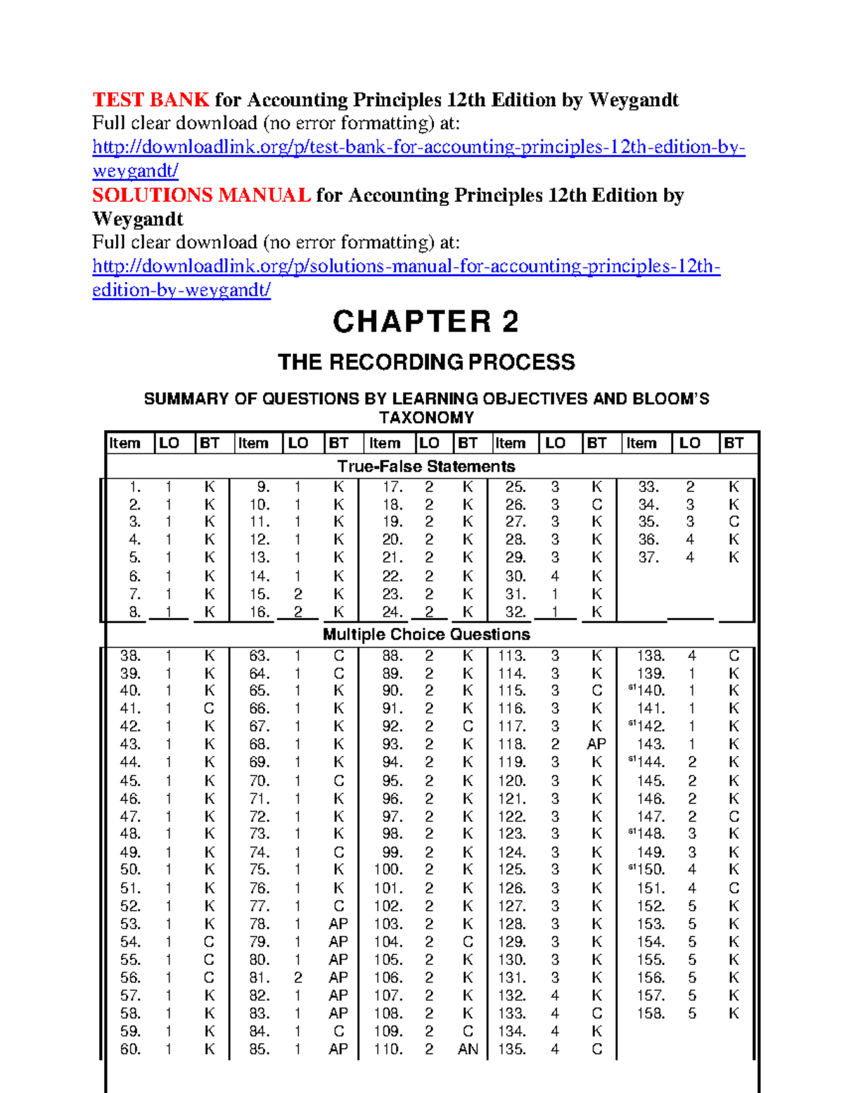 Accounting Principles 12e Test Bank & Solutions Manual - Chapter 2 ...