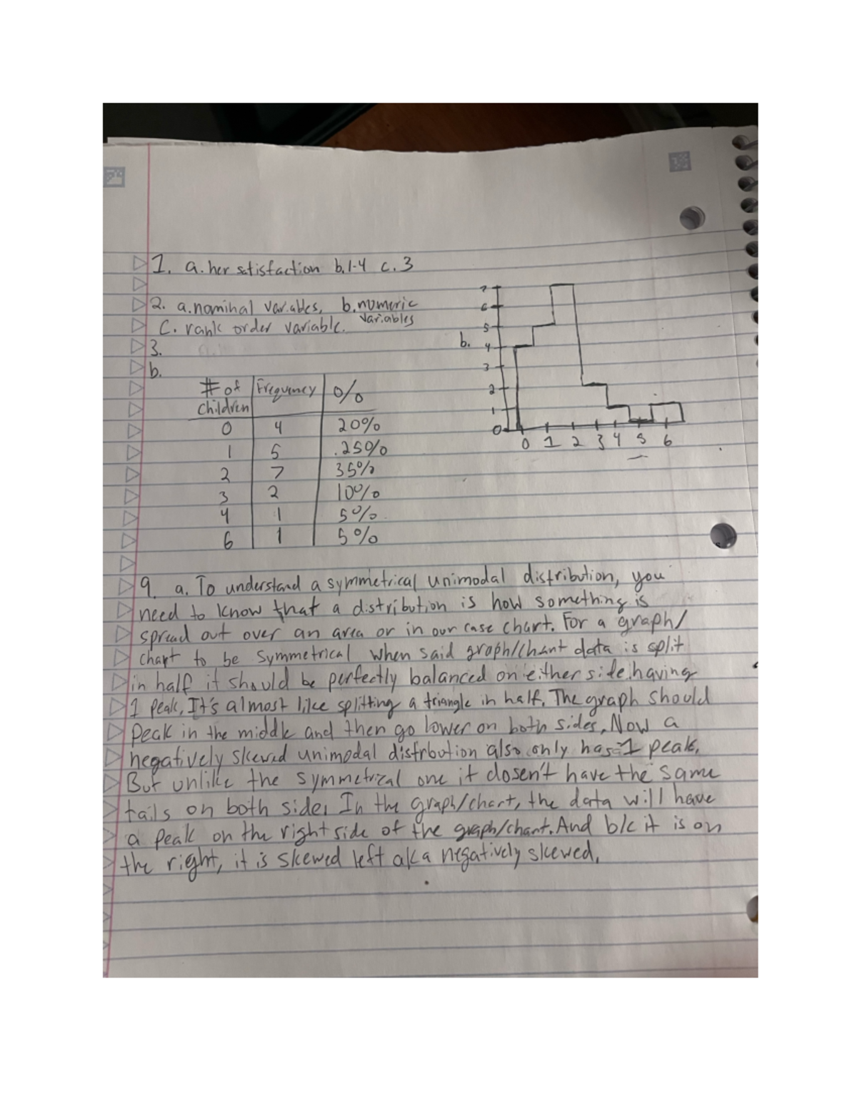 Stats HW Answers: Understanding Distributions and Variables - Studocu